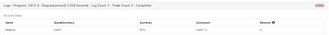 Visualization Module To Build Trading Strategy First Acquaintance