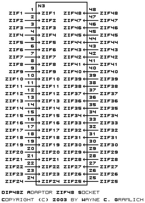 EMDP3 DIP48Z Adaptor Revision A