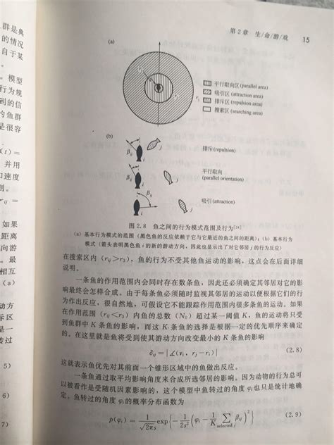 人工鱼群算法在选择行为时的判断规则是怎么来的？ 知乎