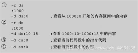 汇编语言(王爽)实验2 用机器指令和汇编指令编程王爽 实验2 Csdn博客 汇编语言(王爽)实验2 用机器指令和汇编指令编程王爽 实验2 Csdn博客