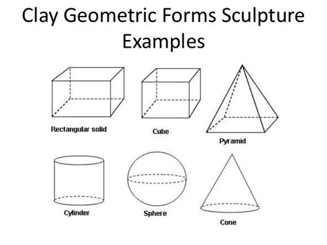Geometric Forms Power Point