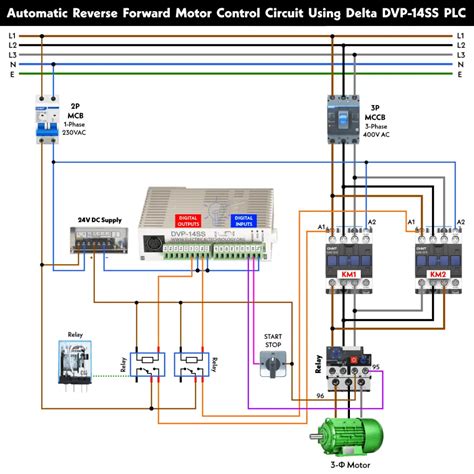 Auto Reverse Forward Motor Control Using Delta Dvp Ss Plc