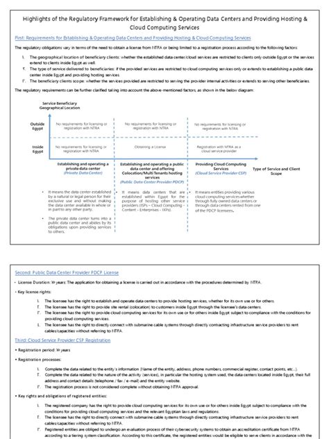 Framework Brief English Pdf Cloud Computing License