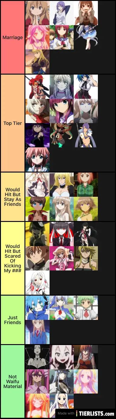 Waifu V Tier List Maker Tierlists Com