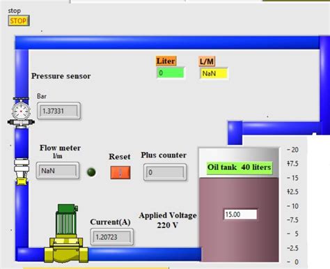 SCADA Screen For Observation And Controlling Of Flow And Pressure