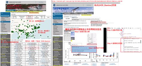 AERONET站点 AOD数据下载 方法2 python爬取 CSDN博客