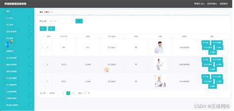 （附源码）ssm养老院管理信息系统java计算机毕业设计项目计算机的毕业设计老年大学可以做吗 Csdn博客