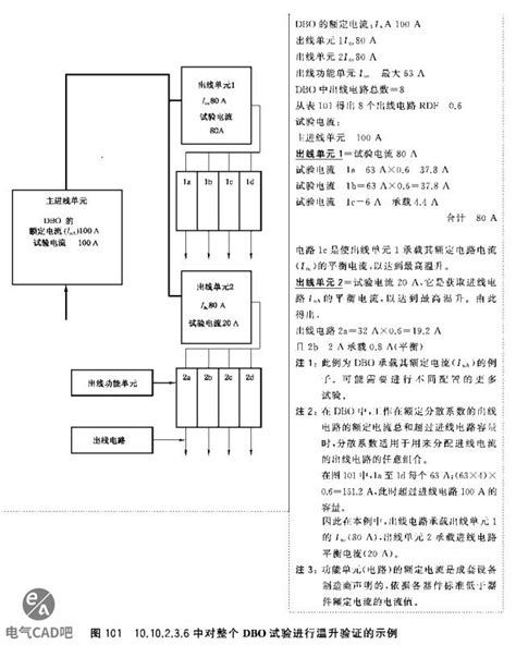 GB T 7251低压成套开关设备和控制设备 电气CAD吧