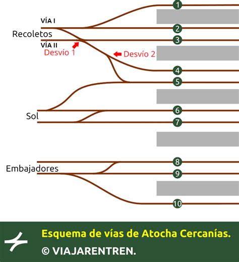 ¿qué Es Lo Que Ha Pasado En Atocha ¿cómo Han Descarrilado Tres Trenes