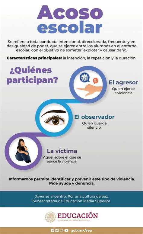 Acoso Escolar