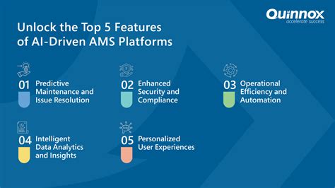 Ai Powered It Transformation With Next Gen Ams Platforms
