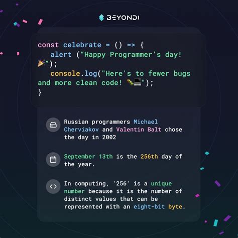 Beyondi Business Beyond Development On Linkedin Beyondi