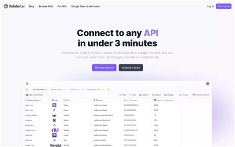 Databar [utility] No Code Supply Co