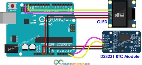 Arduino Real Time Clock Using DS3231 RTC And SSD1306 OLED