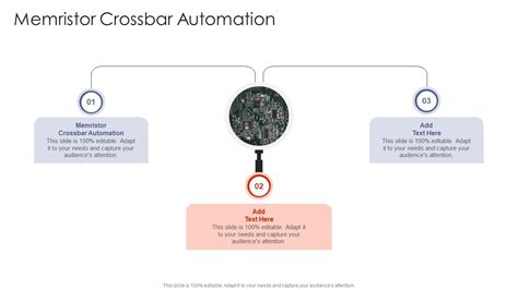 Memristor Crossbar Automation Ppt Sample Acp Ppt Powerpoint