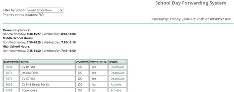 Graphql Api Help Development Freepbx Community Forums