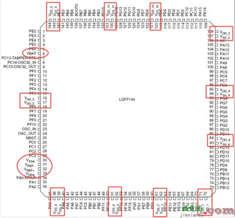 stm32f407引脚图，stm32f407接线图 接线图网