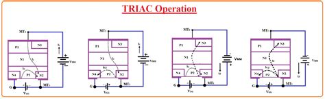 How Does A Triac Work Wiring Work