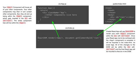 Github Michaelnlaycreate React App
