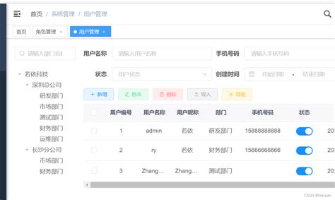 车间设备数据表添加权限设备权限表设计 Csdn博客