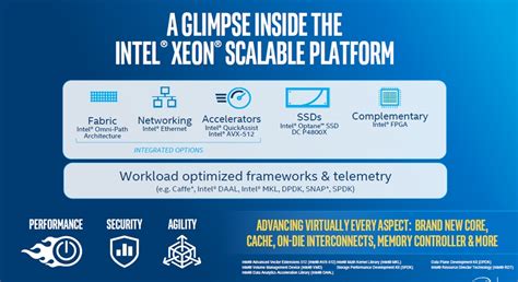 Intel Details More Of Its Xeon Scalable Processors Family Hardwarezone Com Sg