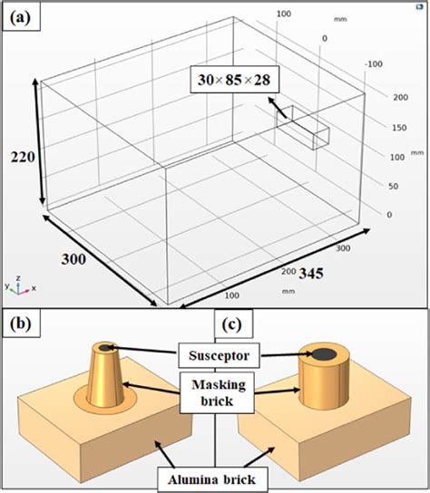 Microwave Dimensions In Mm At Whitney Luke Blog