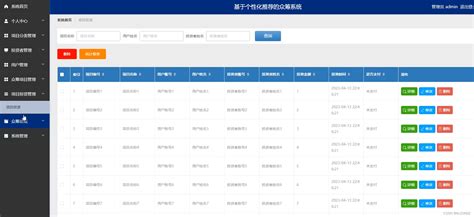 Django基于个性化推荐的众筹系统程序开题报告 Csdn博客
