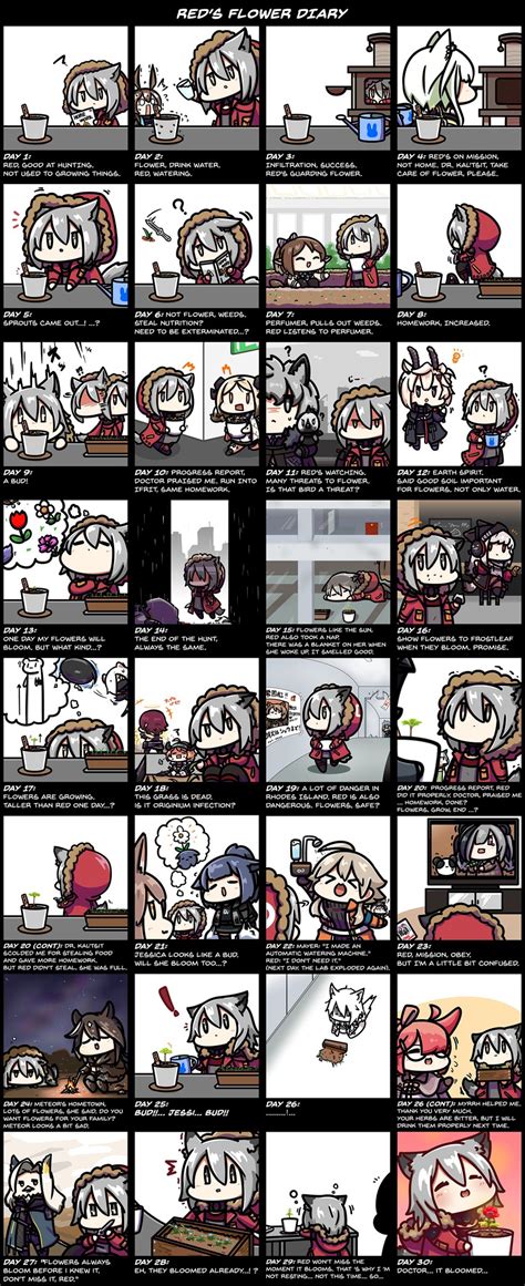 Hellagur Arknights Art Danbooru