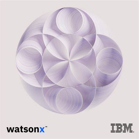 ibm on linkedin ibm watsonx data