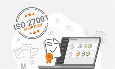 ISO 27001 2022 Released Quick Guide To The Updated Information Security Standard Adoptech