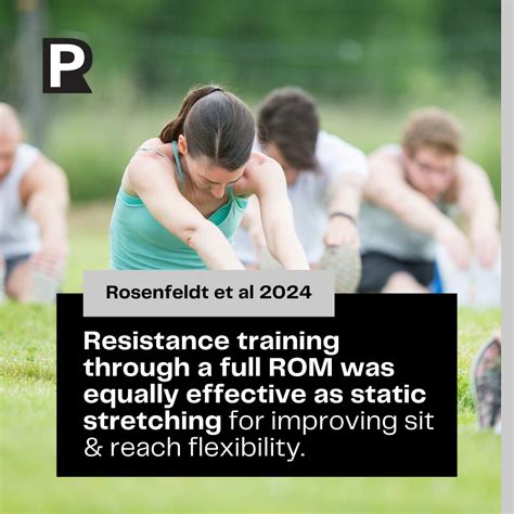 Physio Research On Linkedin 💡 Resistance Training Through A Full Rom