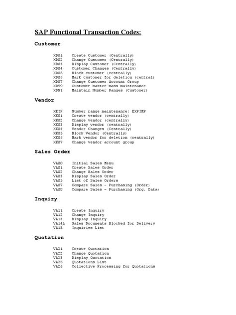 83979442 Sap Sd T Codes Delivery Commerce Business