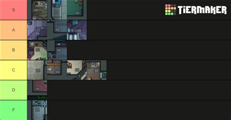 Among Us Vents Tier List Community Rankings Tiermaker