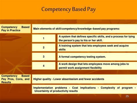 Ppt Chapter 11 Powerpoint Presentation Free Download Id1378614
