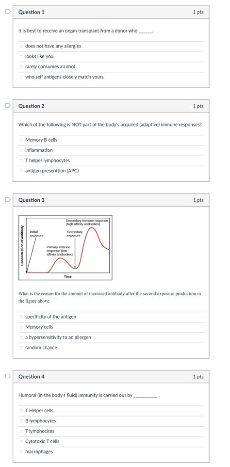 Solved Question 1 1pts It Is Best To Receive An Organ Chegg Com