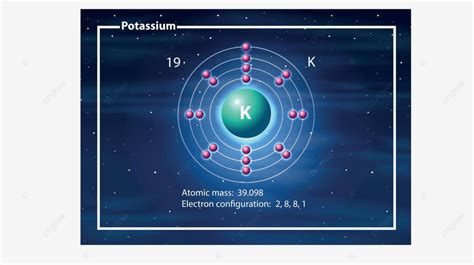 A Potassium Atom Diagram Background Icon Atomic Vector Background