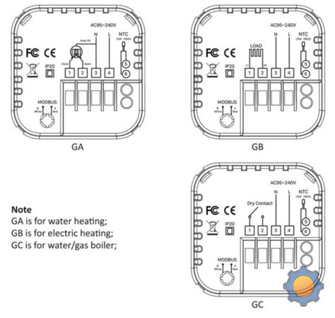 A Budget Zigbee Thermostat Notenoughtech