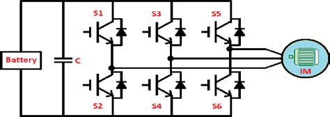 Figure 1 From Improved Svpwm Control Strategy For Tow Level Inverter