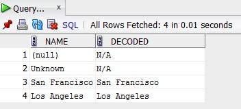 DECODE Function NULL Issue Oracle To SQL Server Migration SQLines Tools