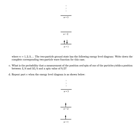 Solved 10 Consider Two Identical Spin 12 Particles In One