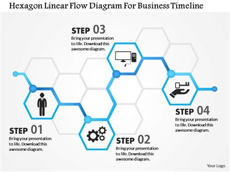 1214 Hexagon Linear Flow Diagram For Business Timeline PowerPoint