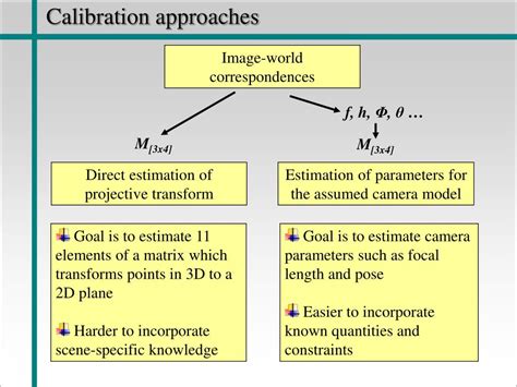 Ppt Automatic Camera Calibration Using Pattern Detection For Vision