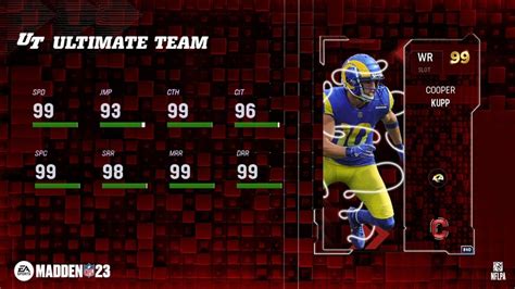 Competitive Field Pass Cooper Kupp And More Madden Ultimate Team 23