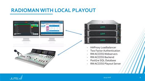 New Technical Architectures And Deployment Models For Radio Production Ppt