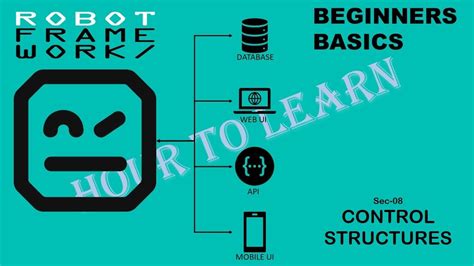 Sec 08controlstructures 02while Loop Youtube
