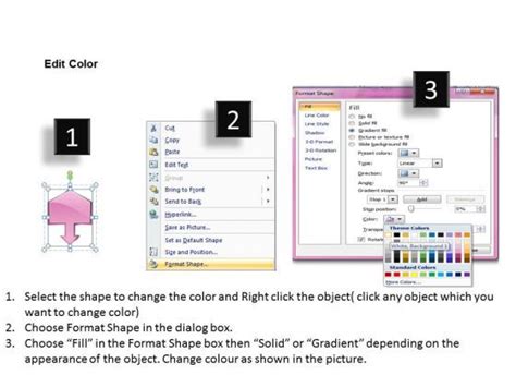 Statistical Analysis Of Parallel Data 7 Stages Business Planning Guide