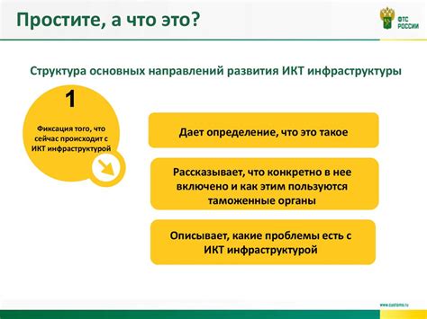 Основные направления развития информационно коммуникационных технологий