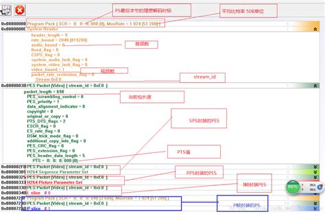 H264和音频流打包成ps流 Mpeg2 Psffmpeg 编译 Mpeg Ps Csdn博客