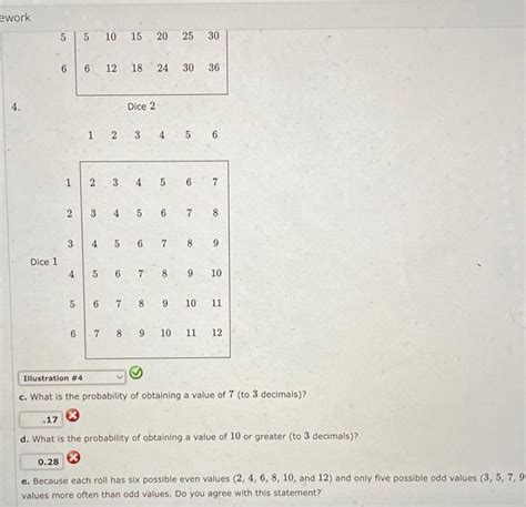 Solved Consider The Experiment Of Rolling A Pair Of Dice Chegg