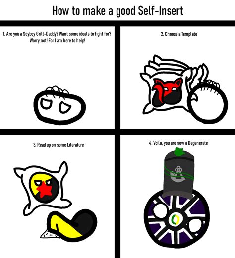 How To Make A Good Self Insert R Polcompballanarchy